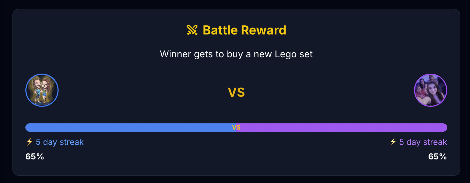 How to Use Habit Battles: Your Ultimate Guide | Habit Battles Blog ...